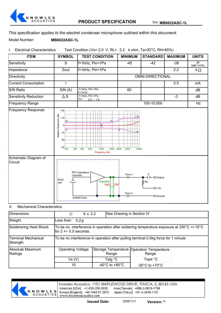 MB6022ASC-1L specification page 1