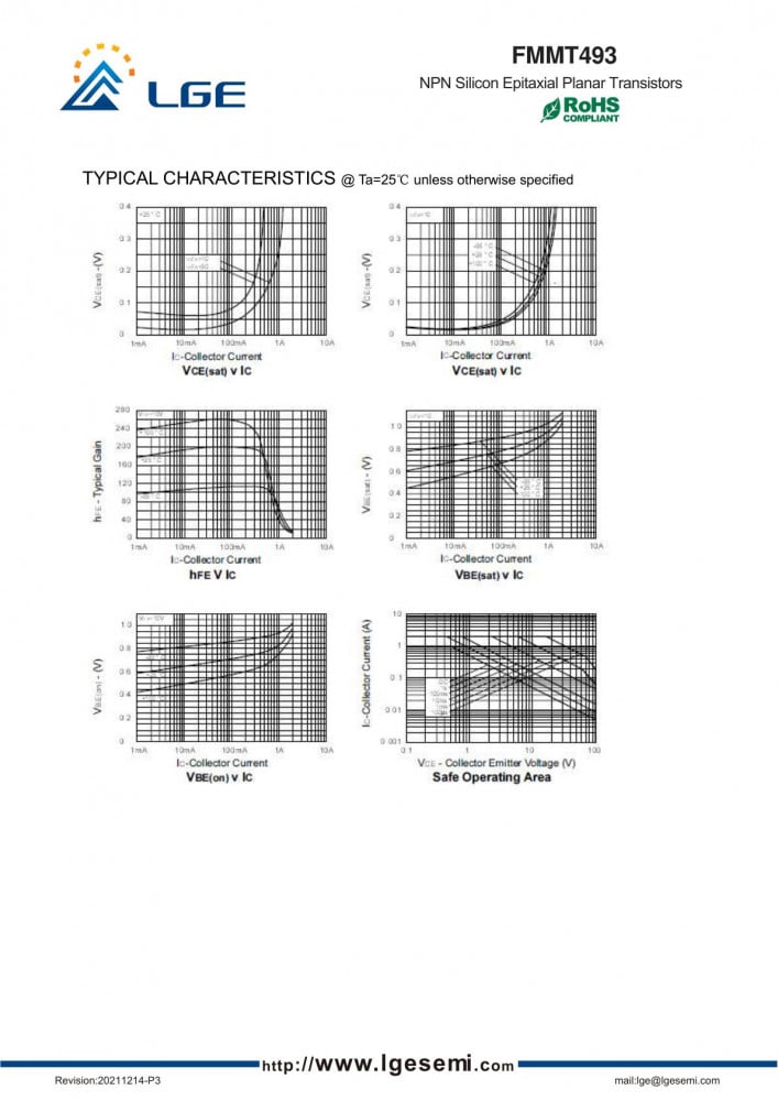 FMMT493 datasheet page 3