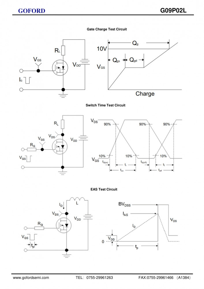 G09P02L datasheet page 3