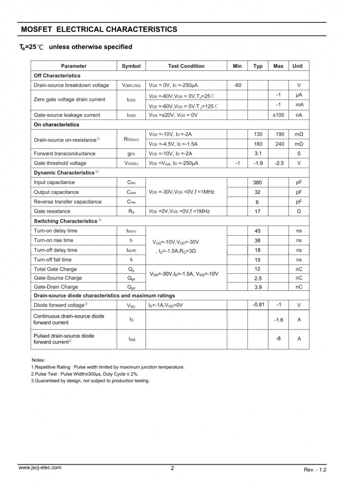 CJ2309A datasheet page 2