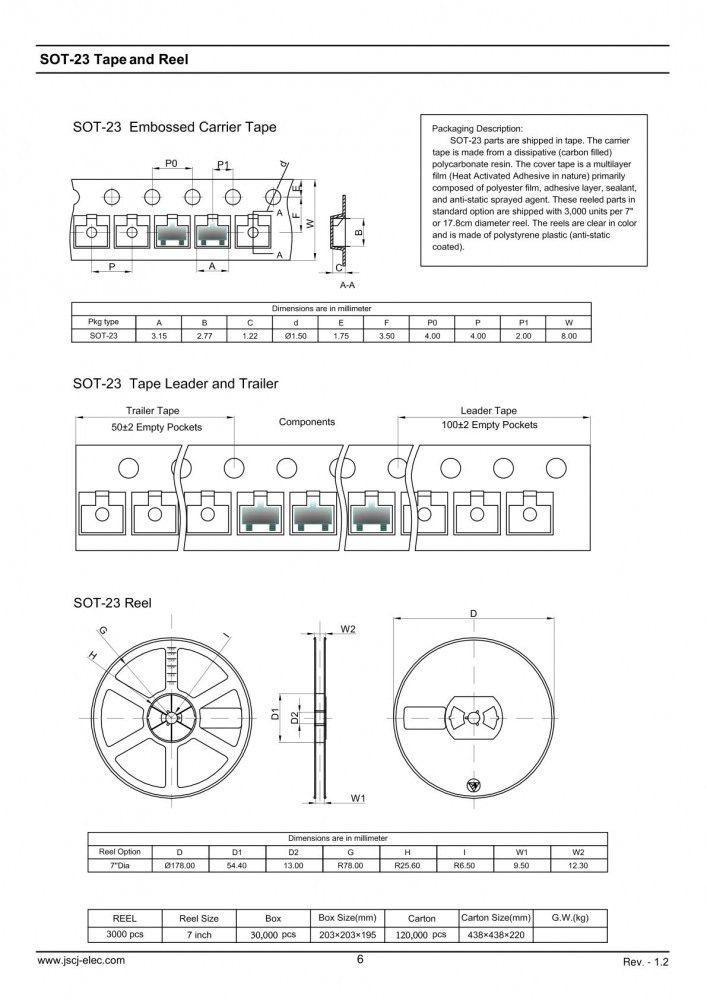 CJ2309A datasheet page 6