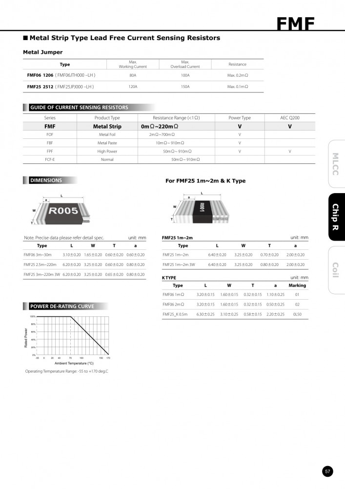 PSA technical document page 6