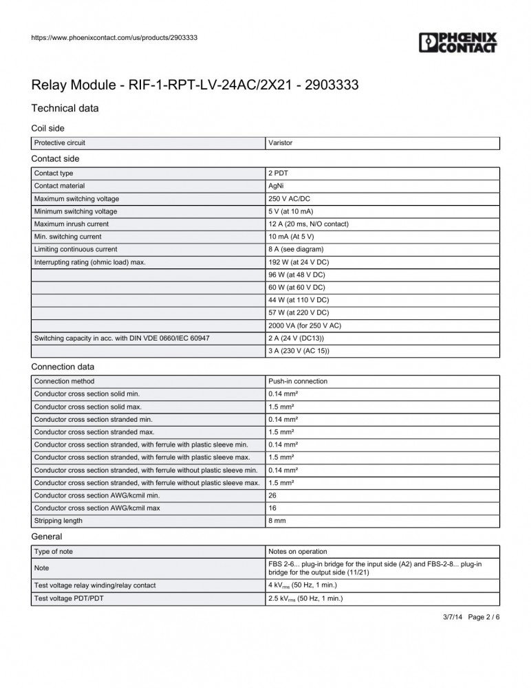 Phoenix Contact 2903333 datasheet page 2
