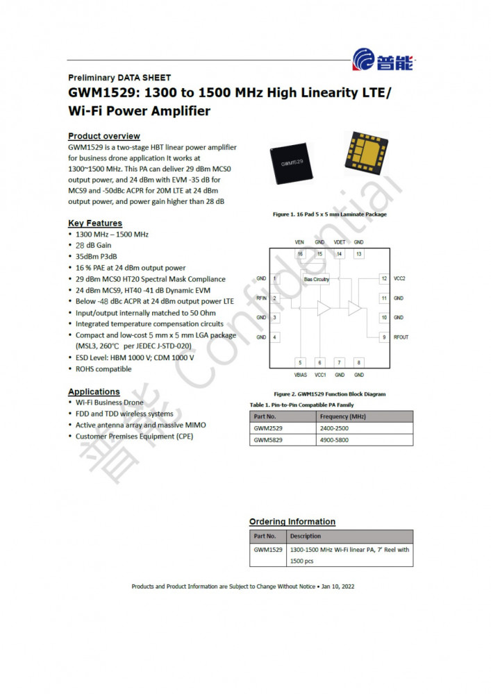GWM1529 technical datasheet page