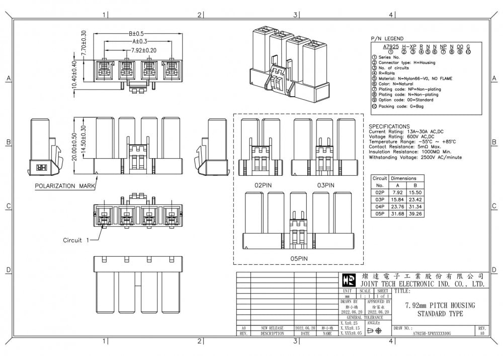 A7925H-04PRNNNPN00G technical document preview