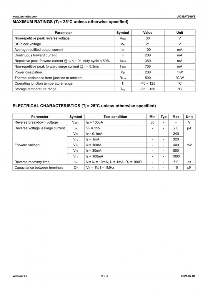 AD-BAT54WS datasheet page 2