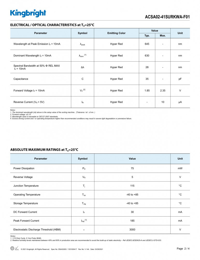 ACSA02-41SURKWA-F01 datasheet page 2