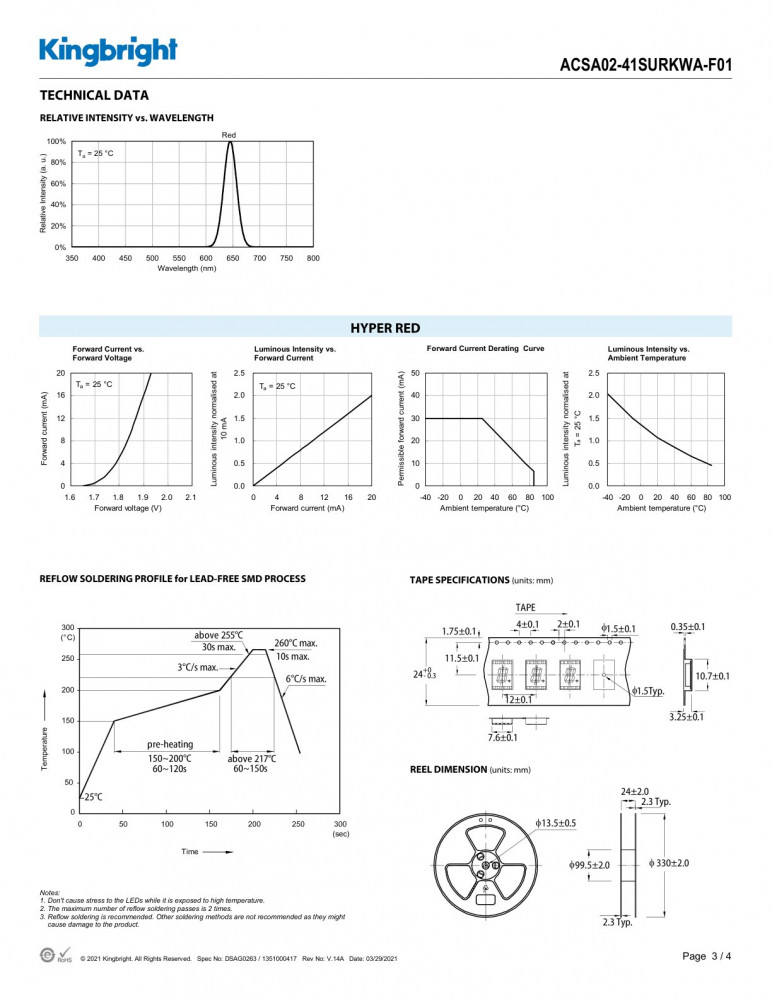 ACSA02-41SURKWA-F01 datasheet page 3