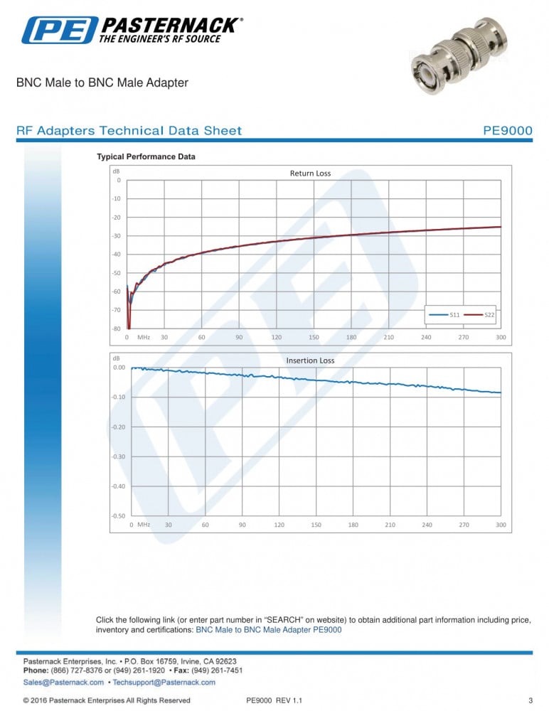 PE9000 technical document page 3