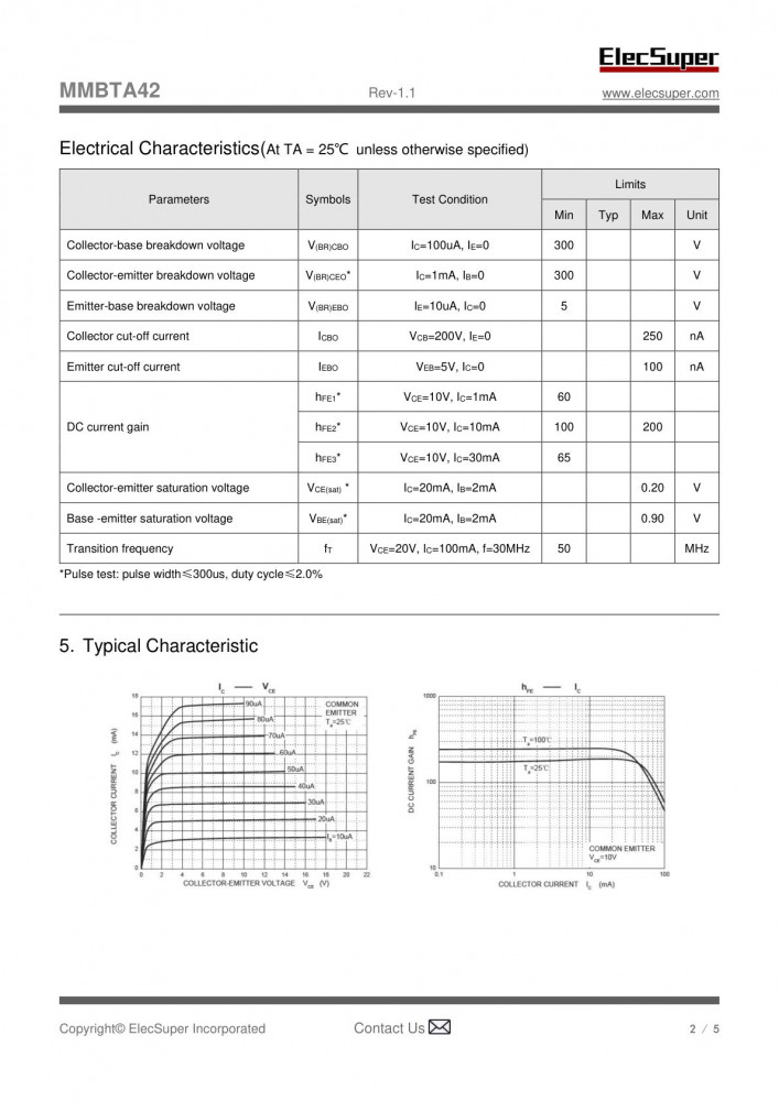 MMBTA42 datasheet page 2