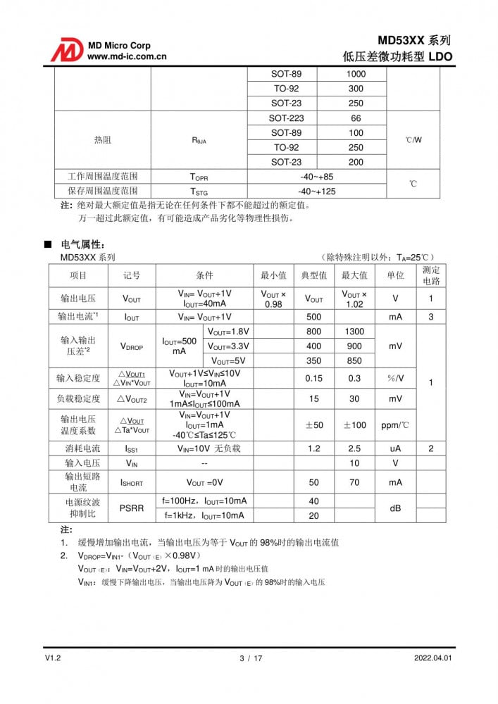 MD5313 datasheet page 3