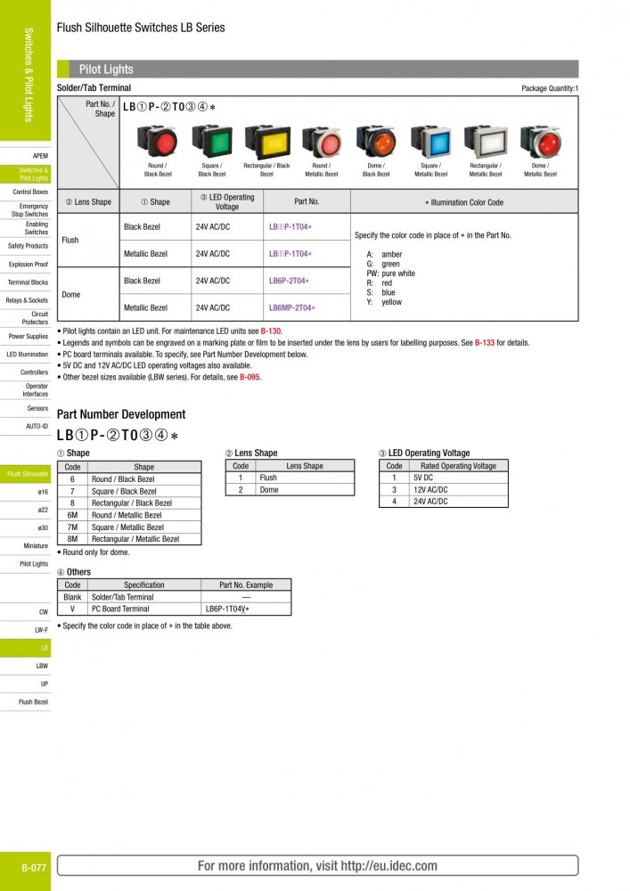 IDEC LB Series document page 7