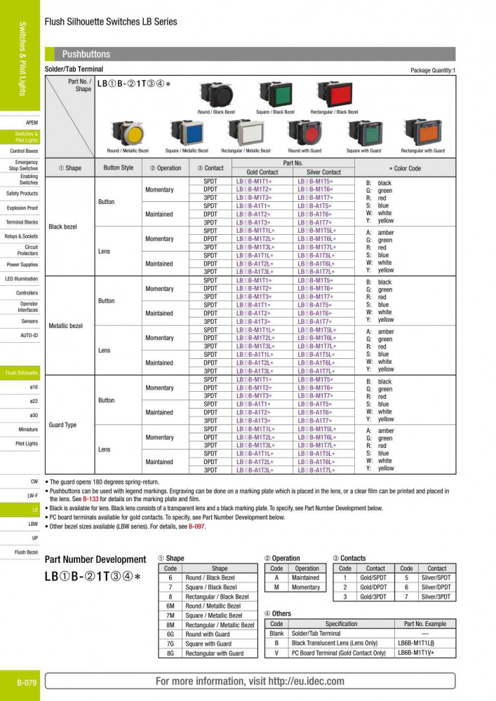 IDEC LB Series document page 9
