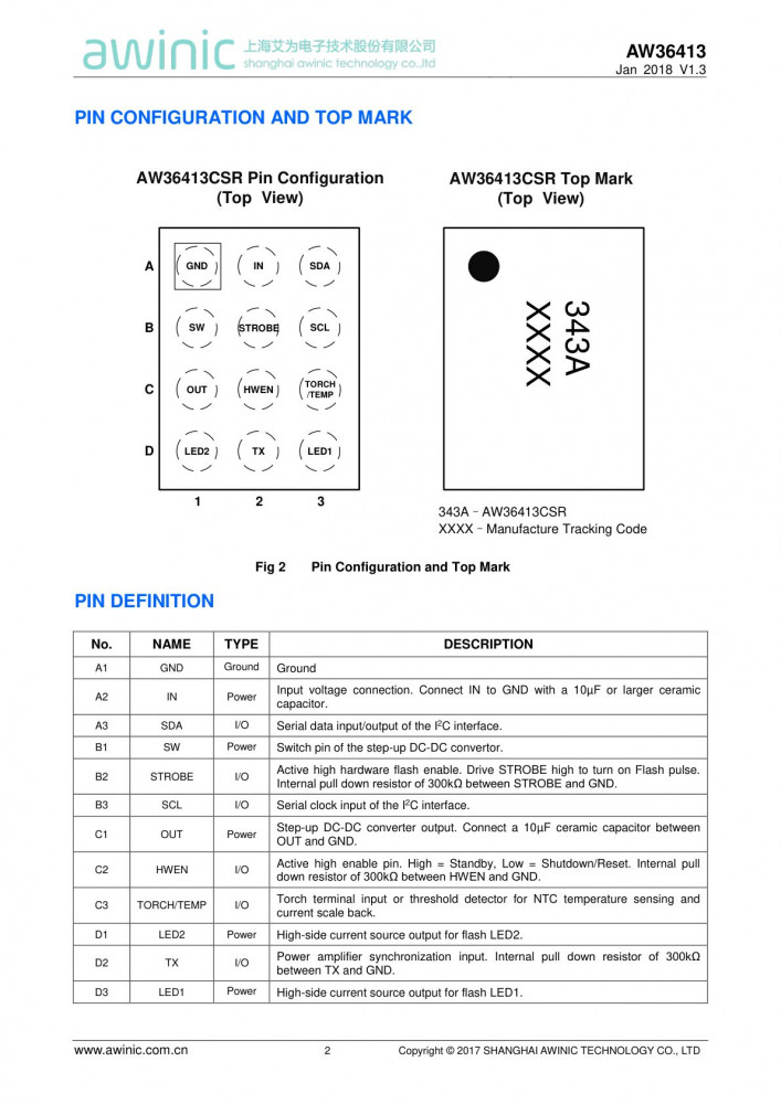 AW36413CSR datasheet page 2