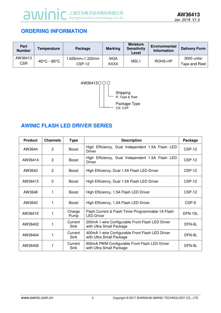AW36413CSR datasheet page 3