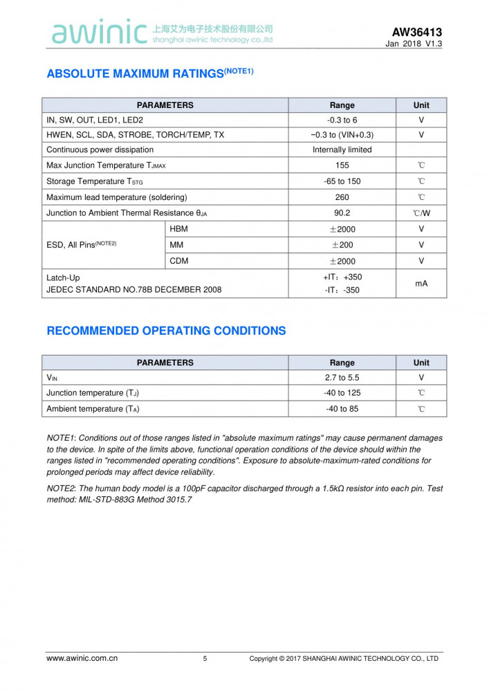 AW36413CSR datasheet page 5