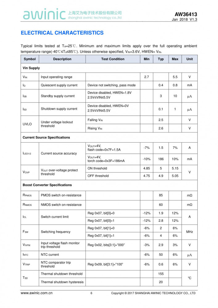 AW36413CSR datasheet page 6