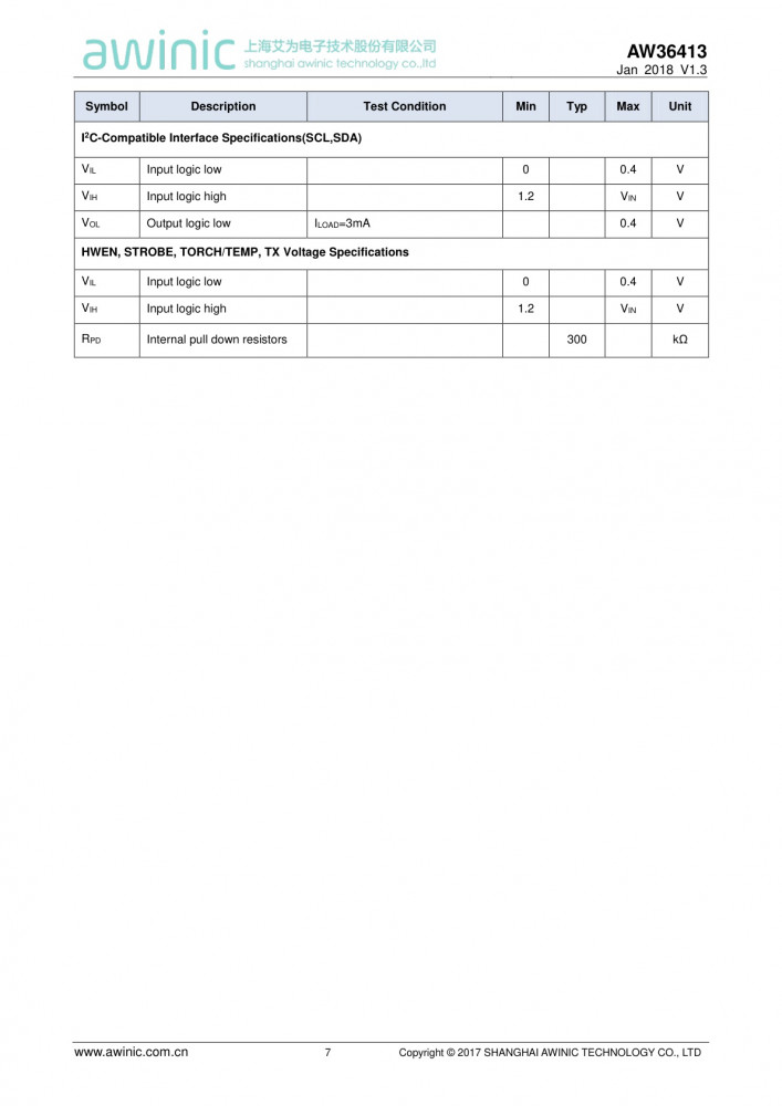 AW36413CSR datasheet page 7