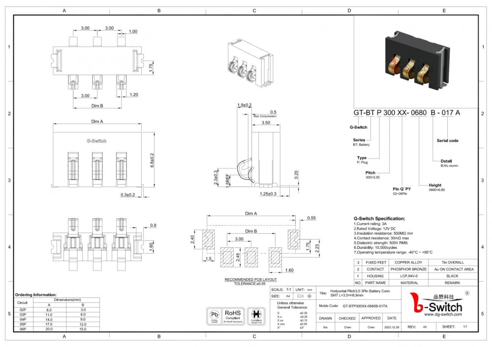 GT-BTP30002-0680B-017A technical document preview