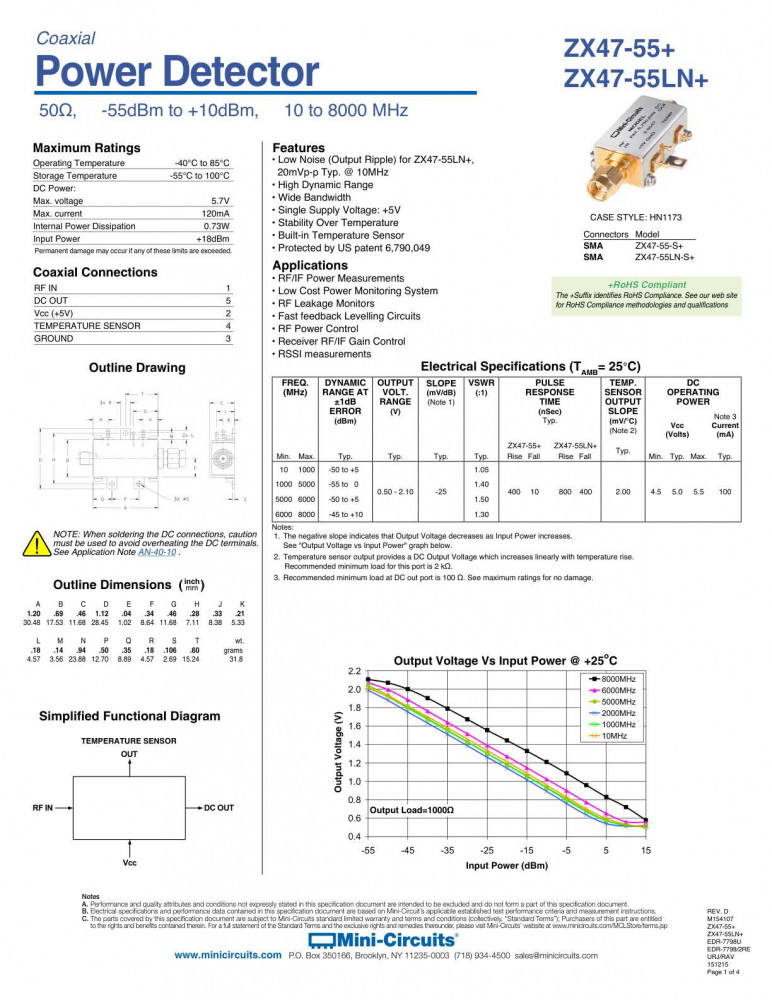 ZX47-55LN-S+ technical document page 1