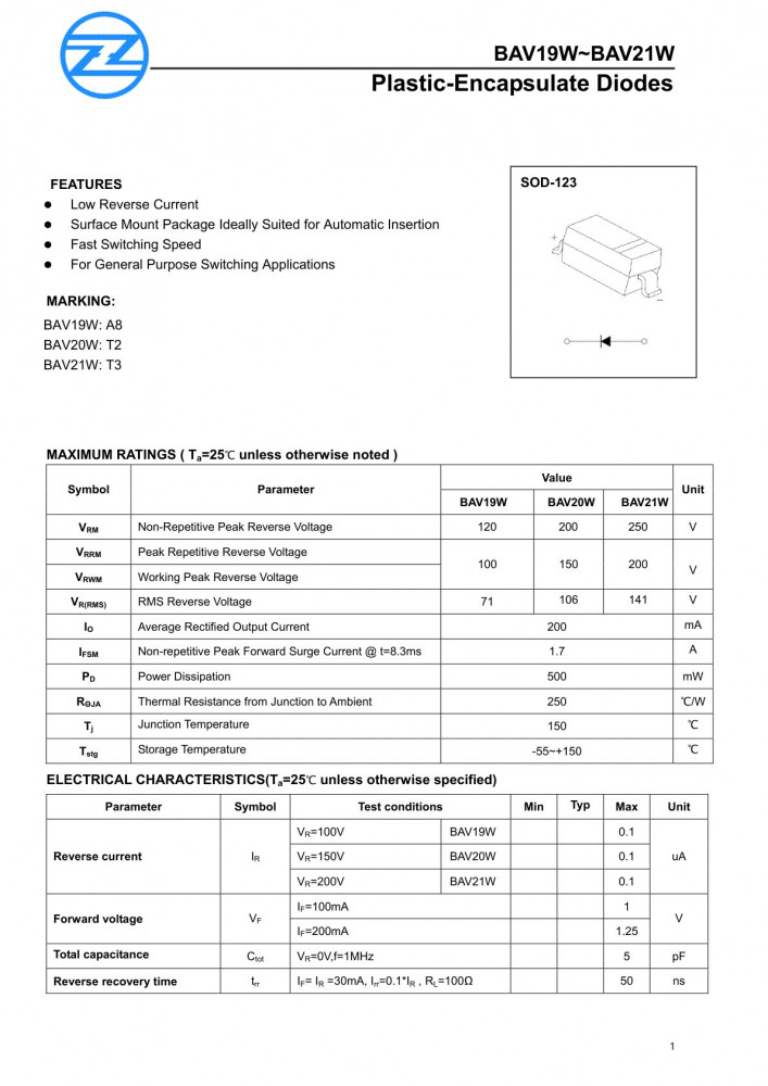 BAV21W technical document page 1