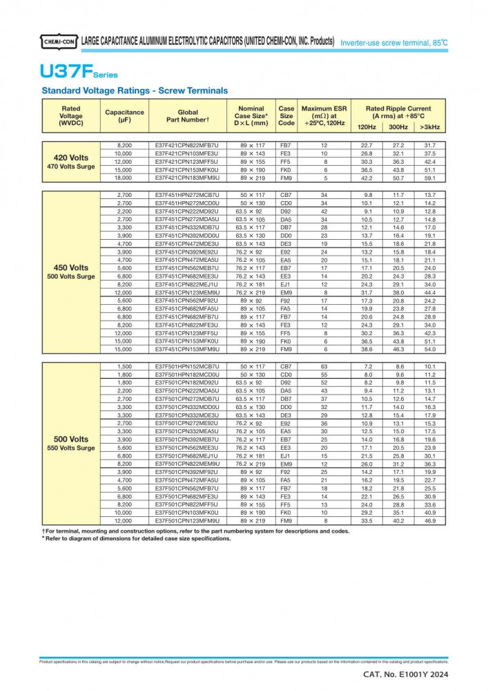 NCC U37F series document page 7