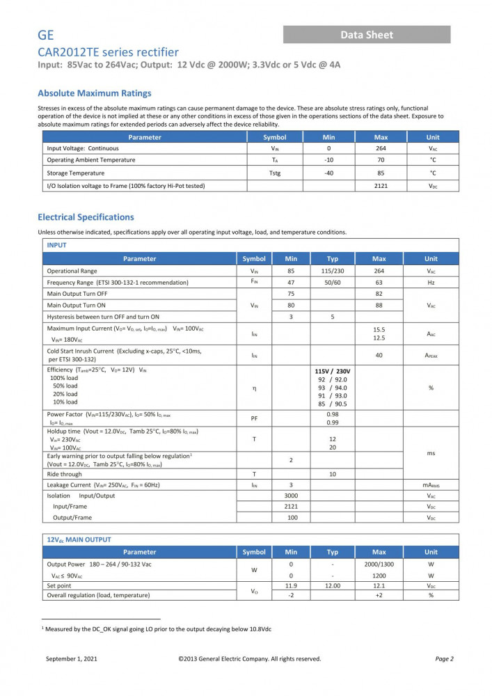 CAR2012TE technical document page 2