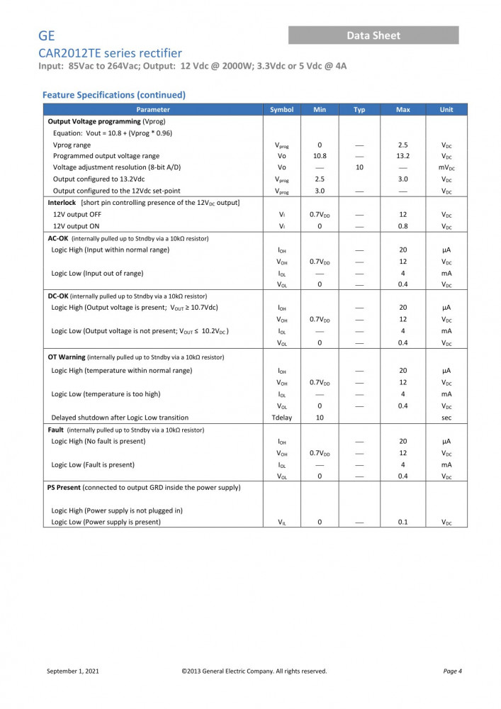 CAR2012TE technical document page 4