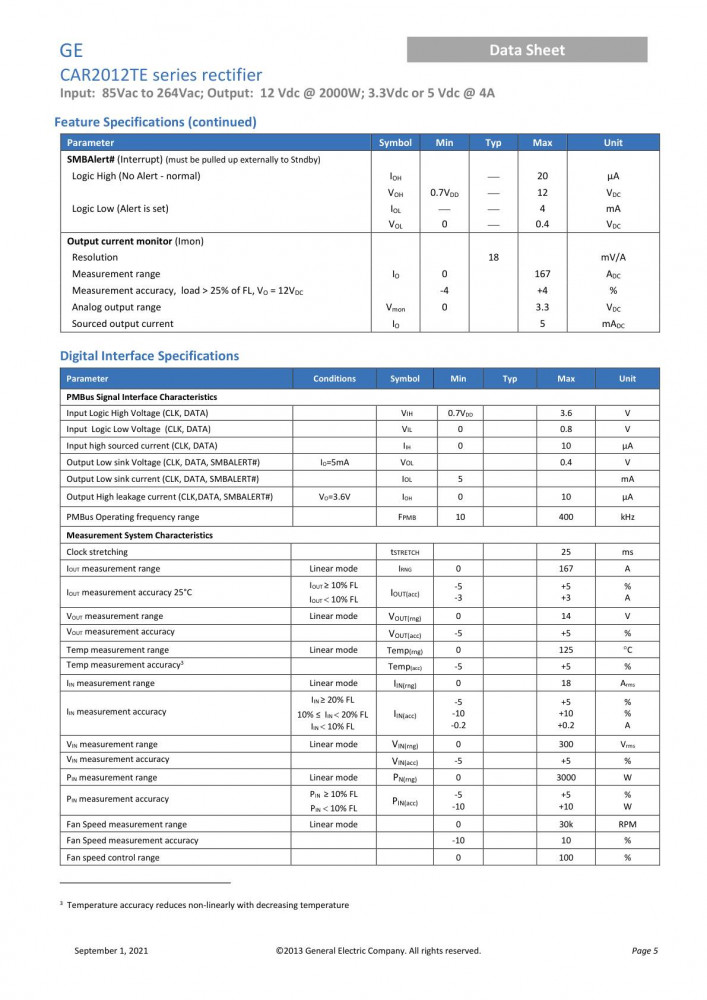 CAR2012TE technical document page 5