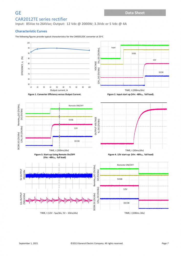 CAR2012TE technical document page 7