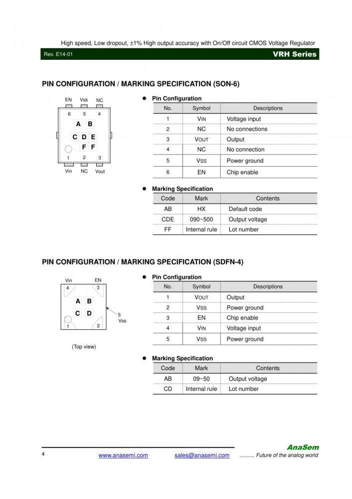 VRH1202LSX datasheet page 5