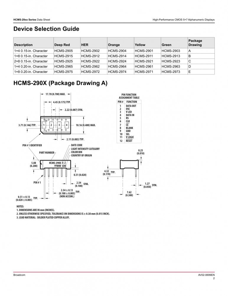 HCMS-29xx datasheet page 2