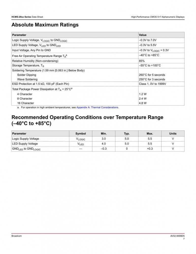 HCMS-29xx datasheet page 7