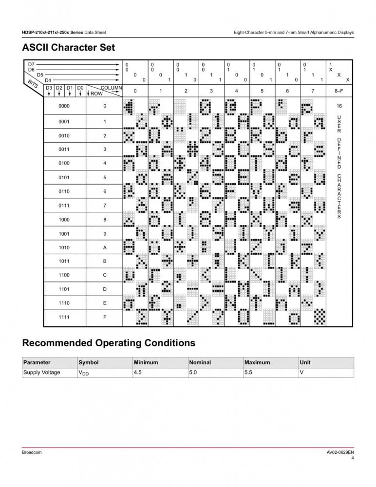 HDSP-2107 datasheet page 4