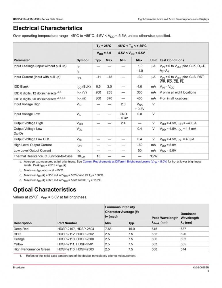 HDSP-2107 datasheet page 5