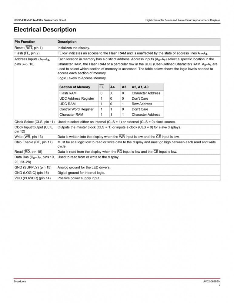 HDSP-2107 datasheet page 9