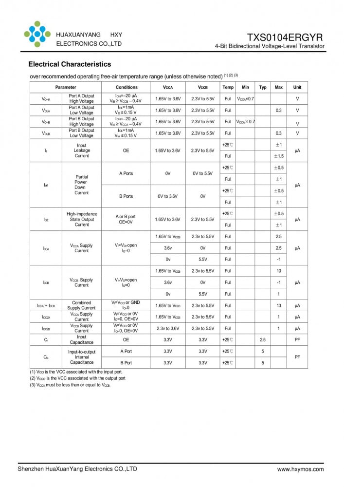 TXS0104ERGYR-HXY datasheet page 5