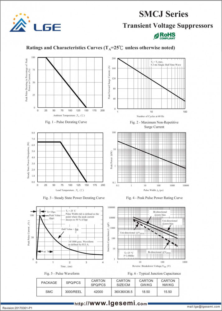 LGE SMCJ TVS diode datasheet page 4