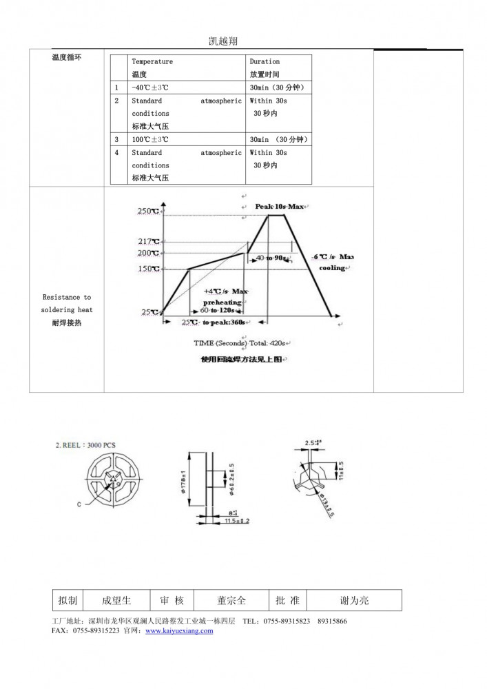 KYX K2B160001210 specification page 5