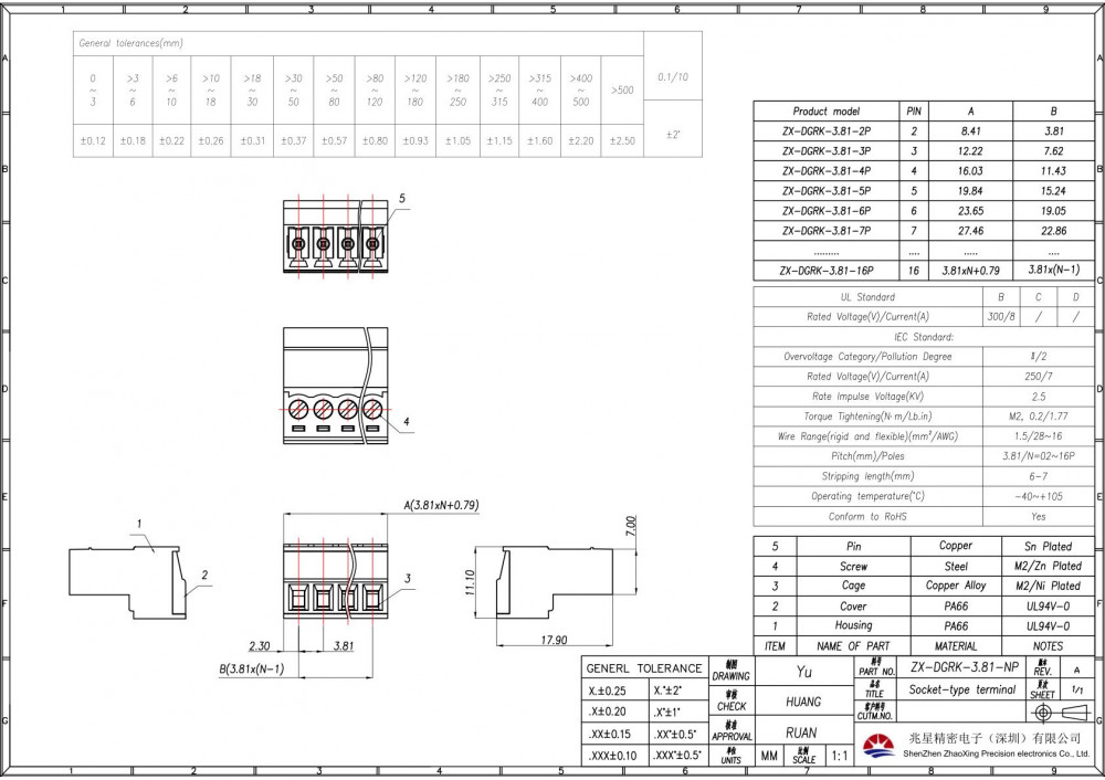 ZX-DGRK-3.81-6P technical document page