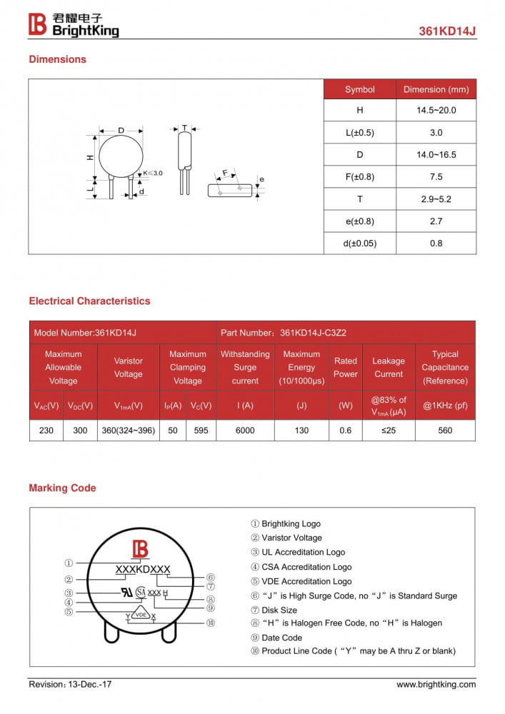 361KD14J-C3Z2 datasheet page 2