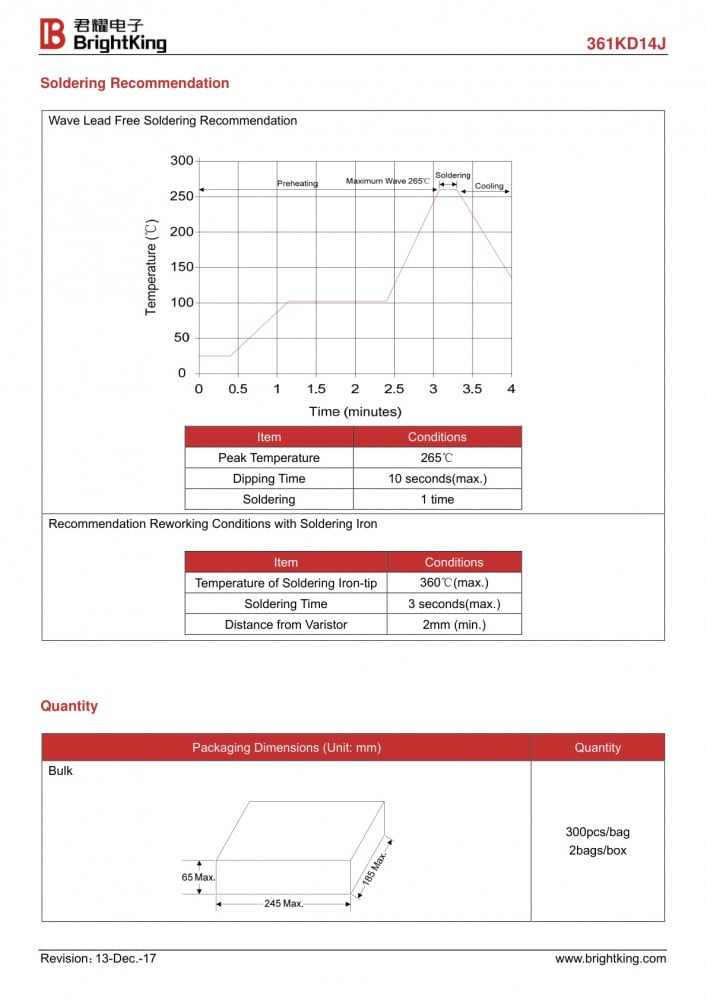 361KD14J-C3Z2 datasheet page 4