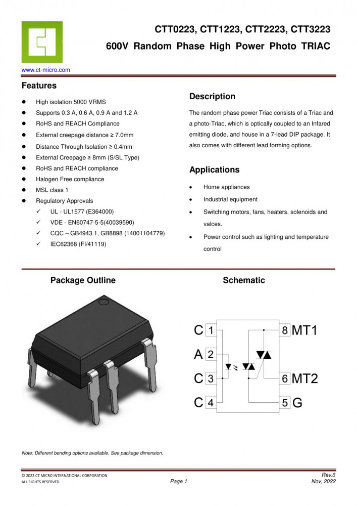 CTT1223 datasheet page 1