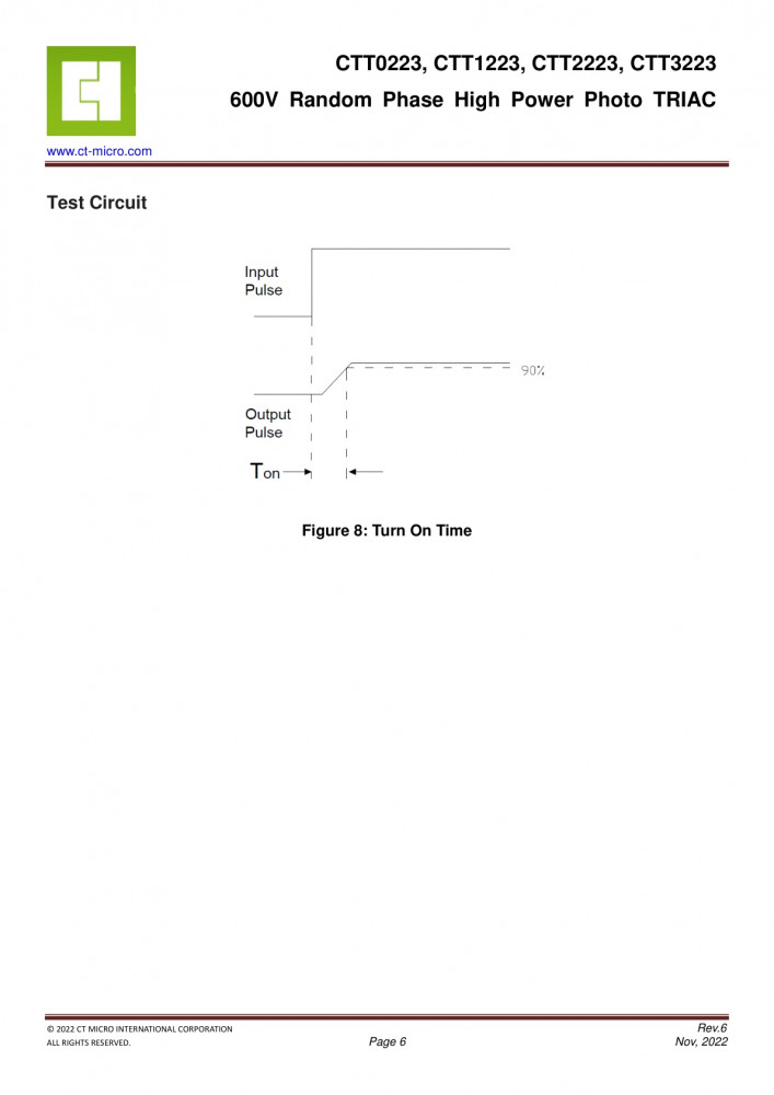 CTT1223 datasheet page 6