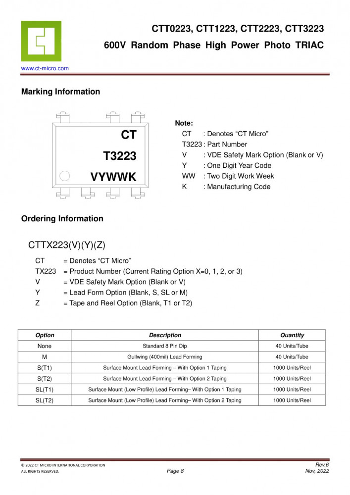 CTT1223 datasheet page 8