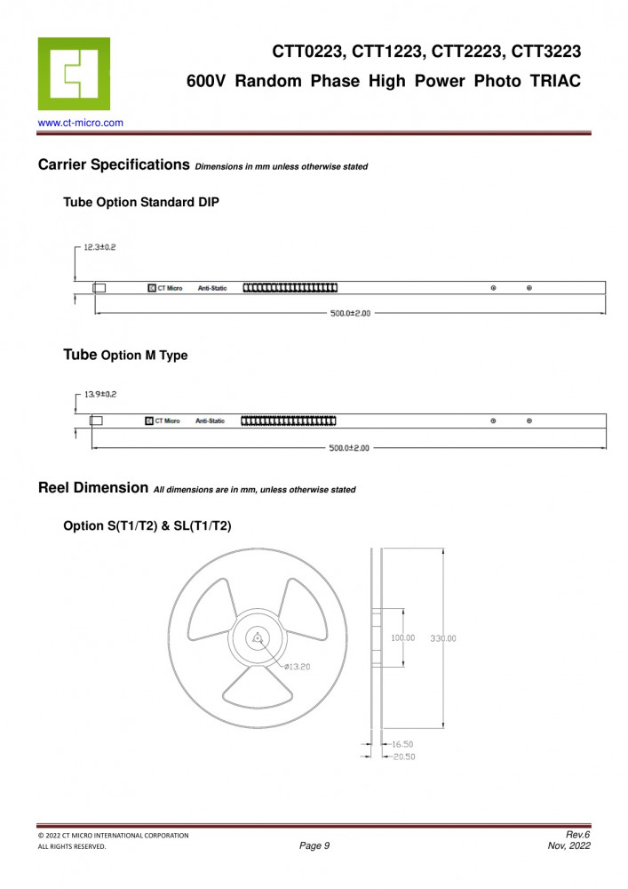 CTT1223 datasheet page 9