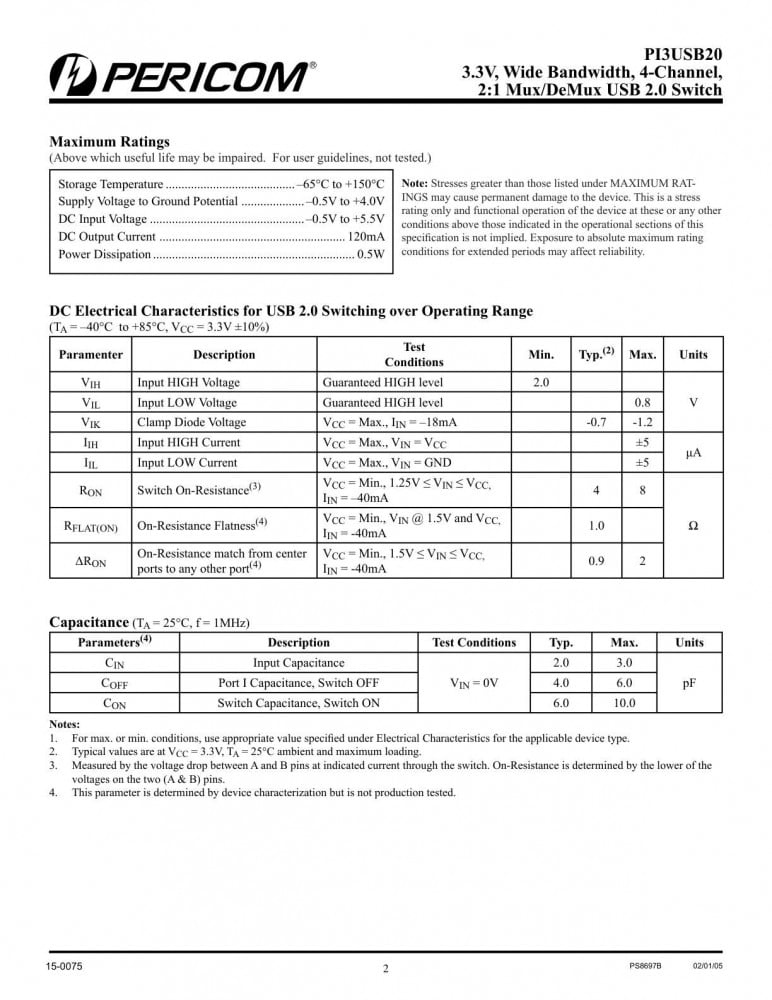 PI3USB20LE datasheet page 2