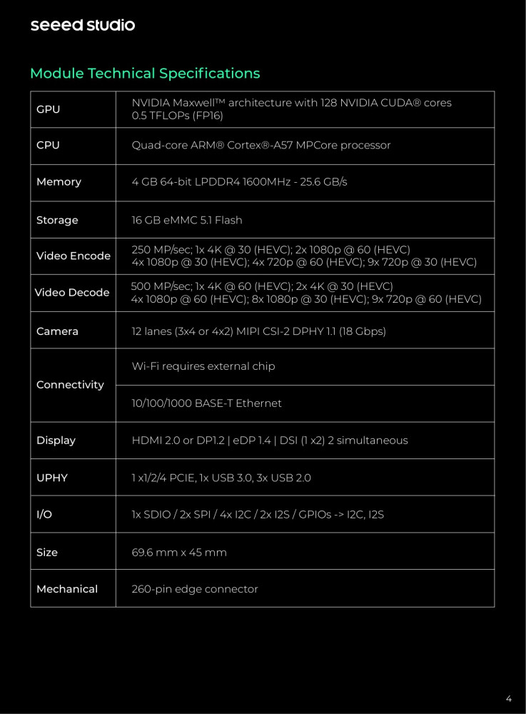 Product documentation page 4