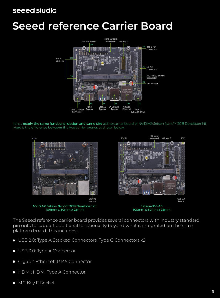 Product documentation page 5