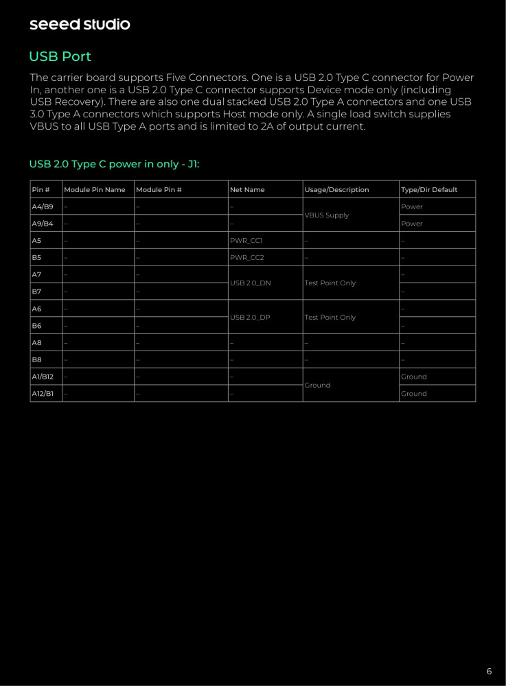 Product documentation page 6